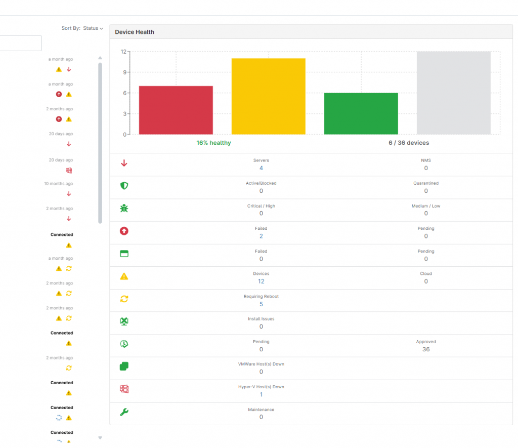 Datasnare – Monitor, Manage, Control Endpoints